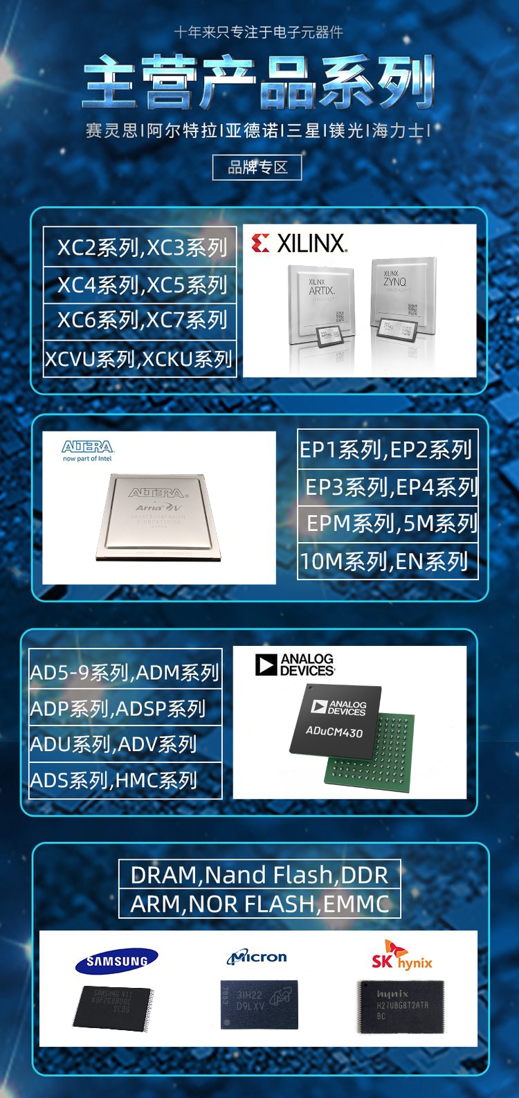 XQR5VFX130-1CN1752V XILINX FPGA 现场可编程逻辑器 BGA - 百度爱采购