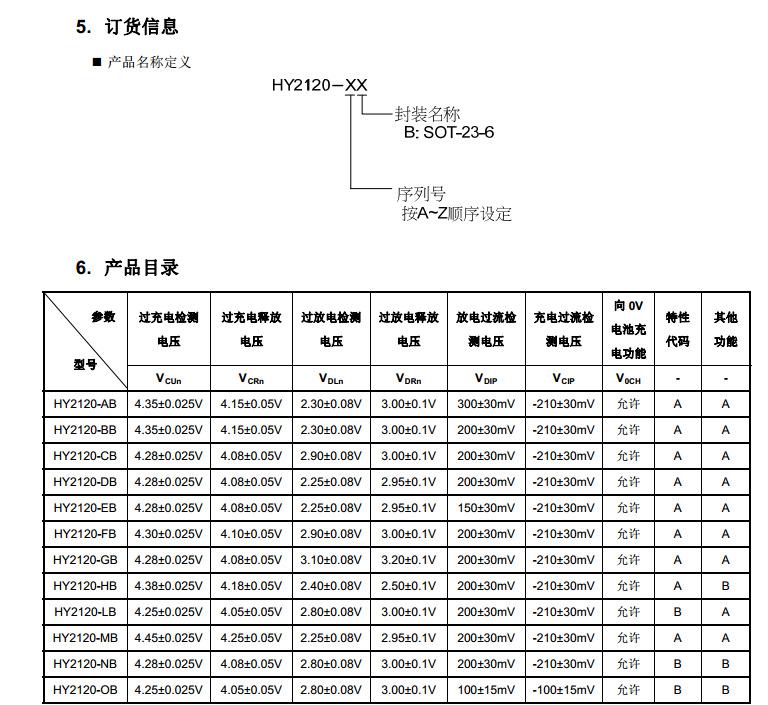 HY2120-AB宏康hycon双节锂电池保护芯片_充电管理IC_维库电子市场网